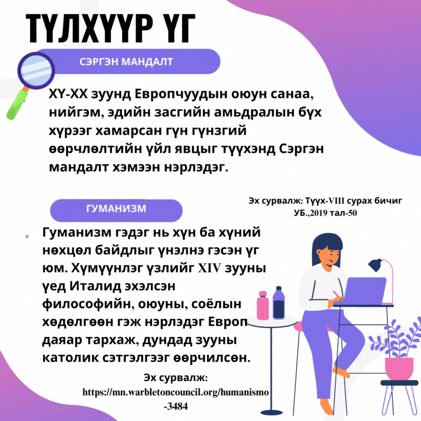 Мэдлээ Цахим контент